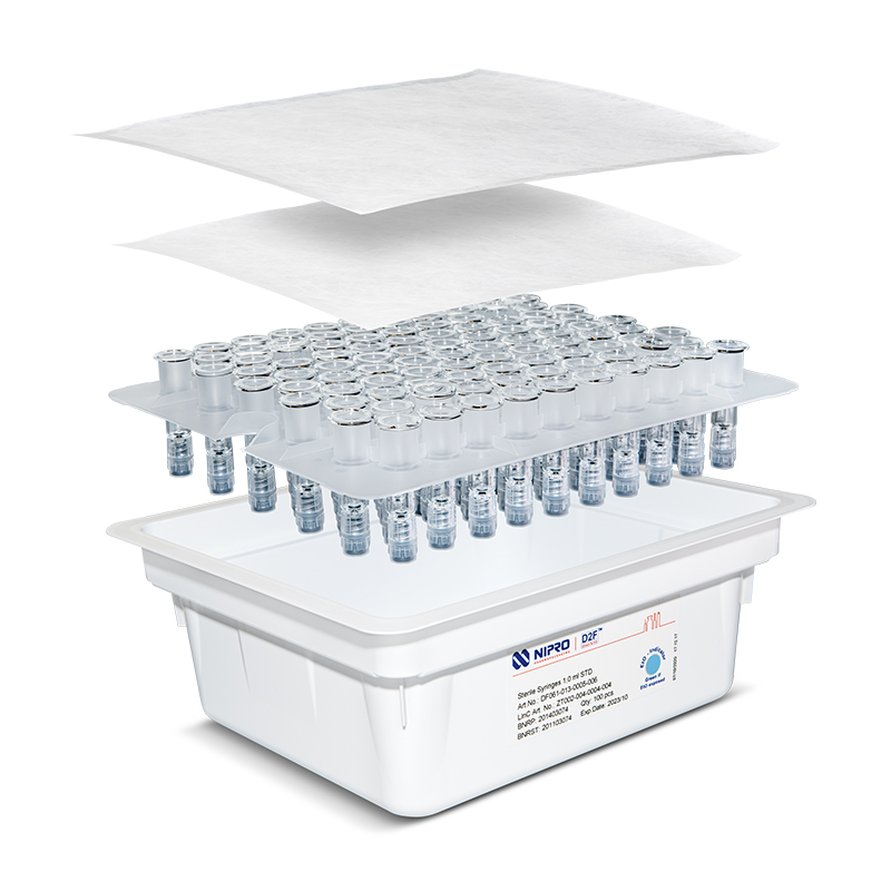 D2F™ Pre-Fillable Glass Syringes LInC™ with Enlarged Tip-Channel