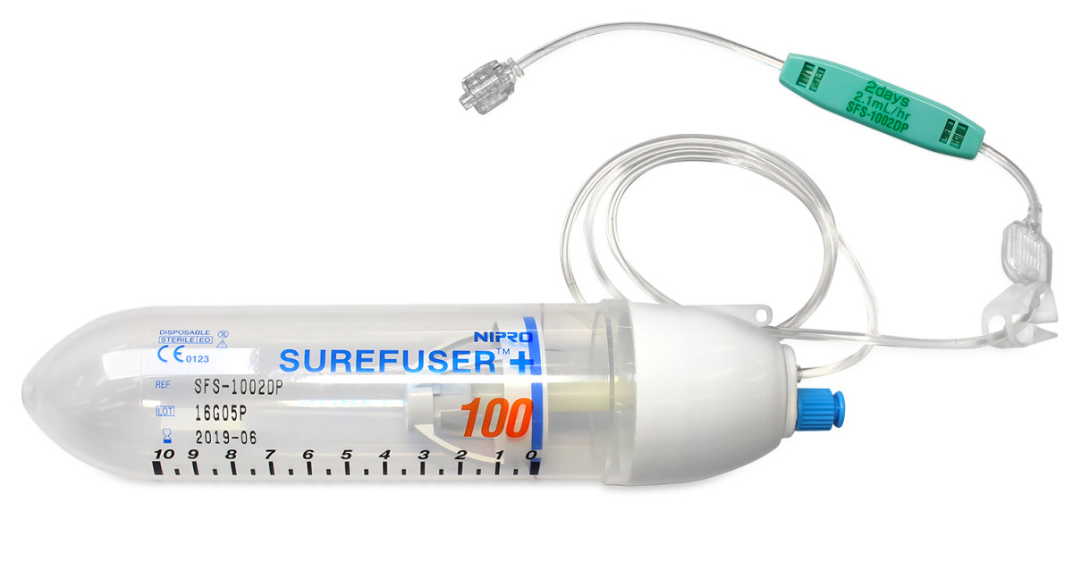 Surefuser™+ | Nipro